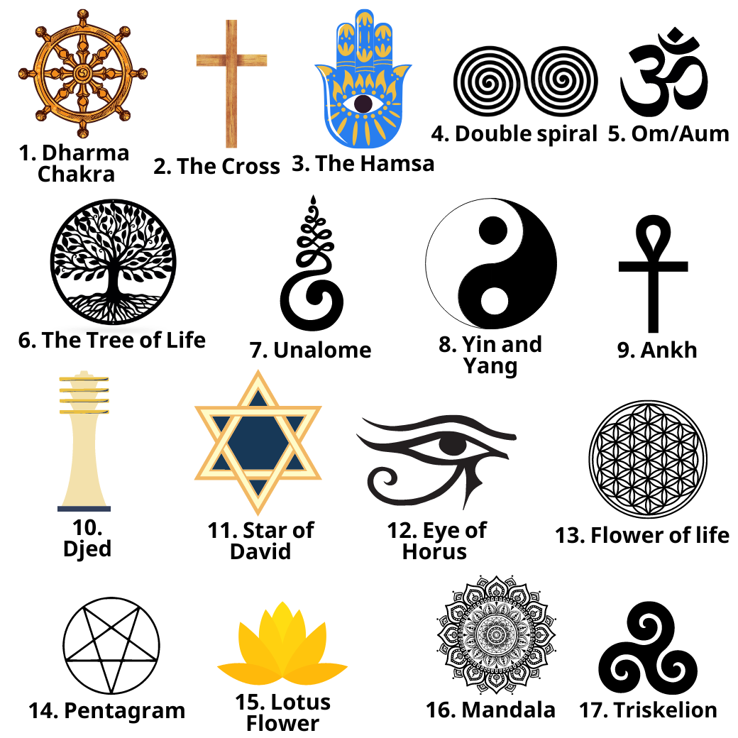 สัญลักษณ์ศักดิ์สิทธิ์ (Sacred Symbols) – Awaken Alchemist