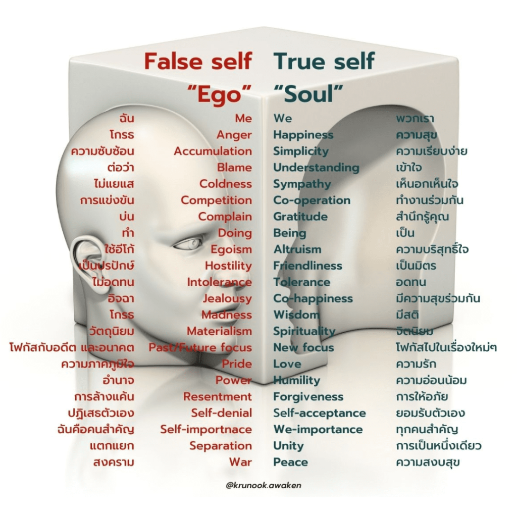คุณจะเข้าถึง True self และ Higher self ได้อย่างไร – Awaken Alchemist
